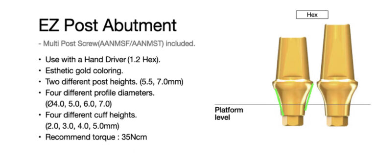 Case Study: Abutment Design | Fredericksburg, VA